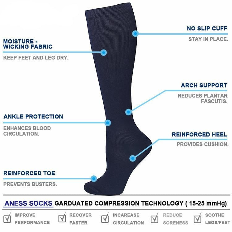 Graduated Compression Socks Knee High Support Stockings – Comelyy